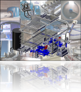 Produkte - SAXLUND International GmbH