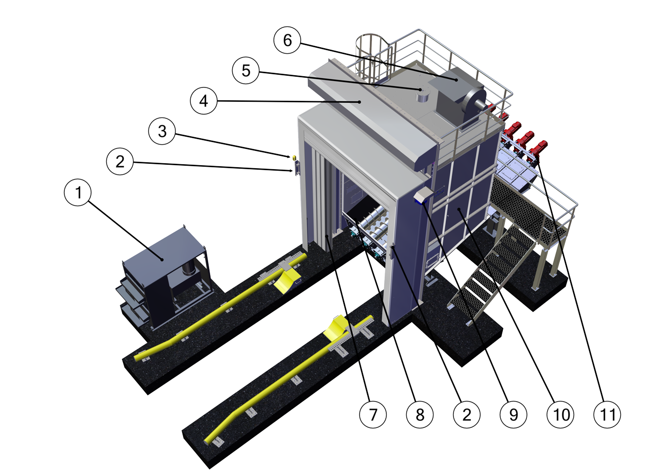 Trailer Docking Station - SAXLUND International GmbH
